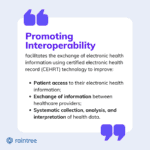 MIPS Promoting Interoperability: 2024 Reporting Primer